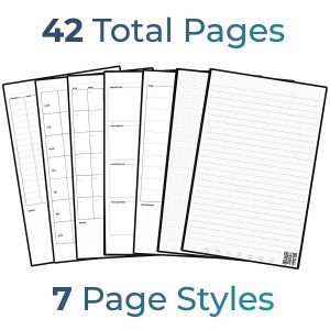 My Favorite Must Haves: Rocketbook Notebook - My Life Abundant